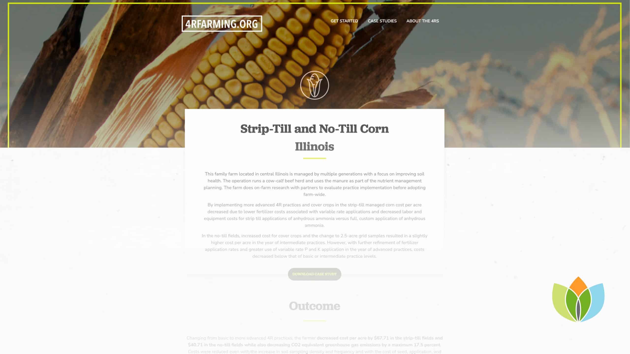 About Us - The Fertilizer Institute